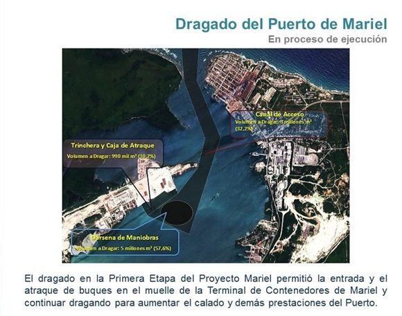 ¿Está en zona la Zona? Miradas a la ZEDM (+ Fotos, Video e Infografía ...